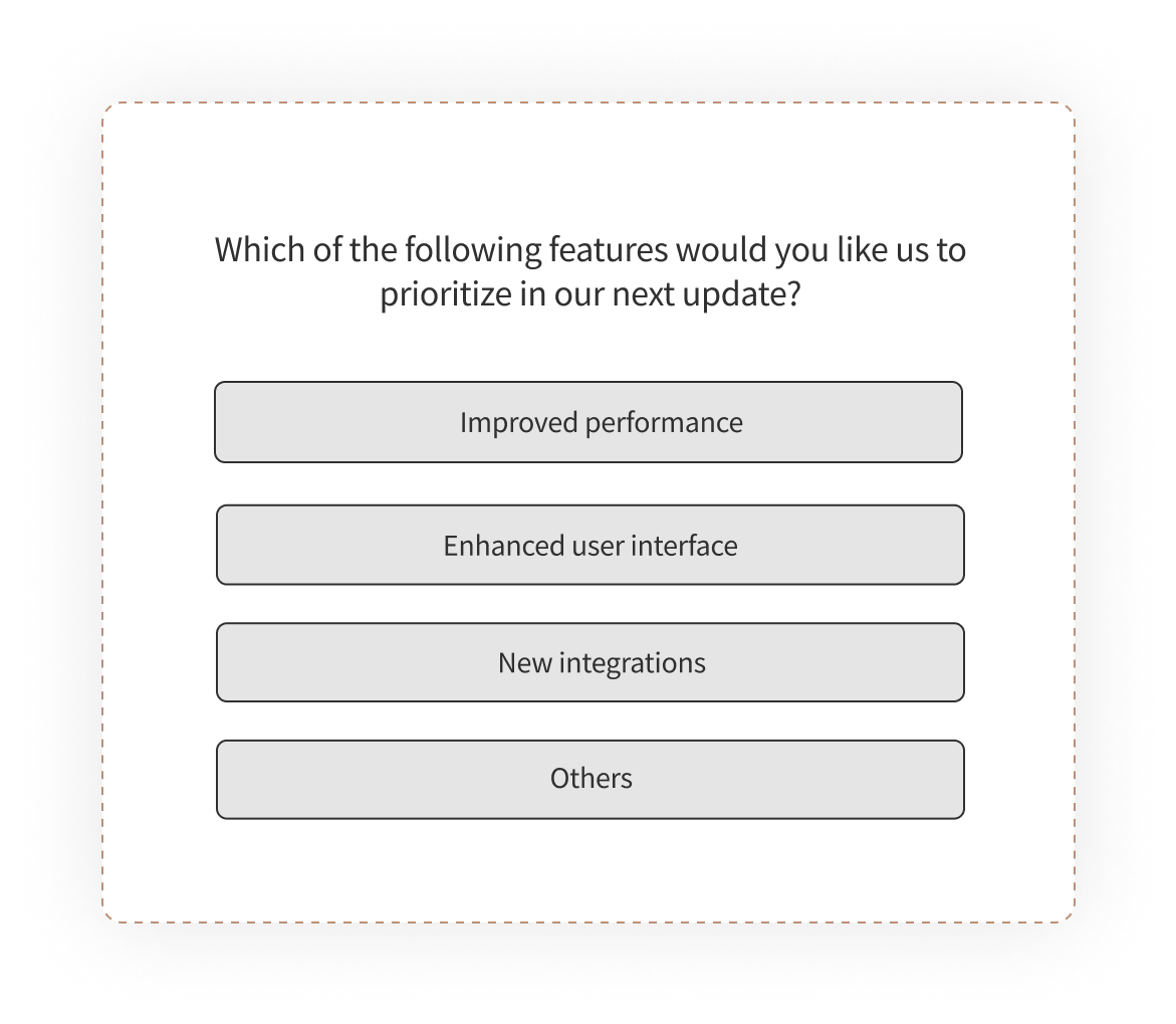 Multiple Choice Questions: Types, Examples & More to Measure Customer Satisfaction